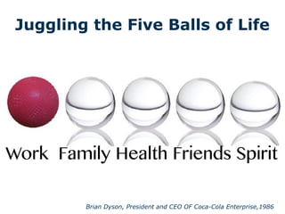 Social media and Wellness: friends or foes? | PPT