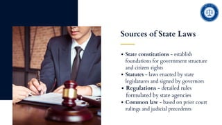 The comprehensive guide on USA State Laws | PDF | Law