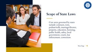 The comprehensive guide on USA State Laws | PDF | Law