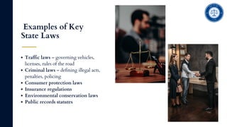 The comprehensive guide on USA State Laws | PDF | Law