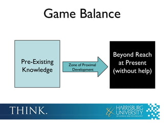 Exploring the LEARNING in Game-Based Learning | PPT