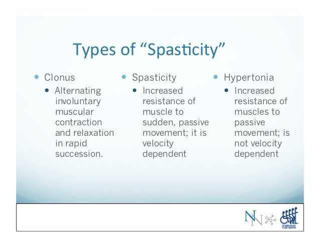 Pain & Spasticity Management without the Pills