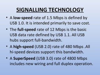 USB BASIC | PPT