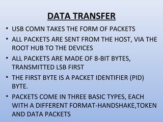 USB BASIC | PPT