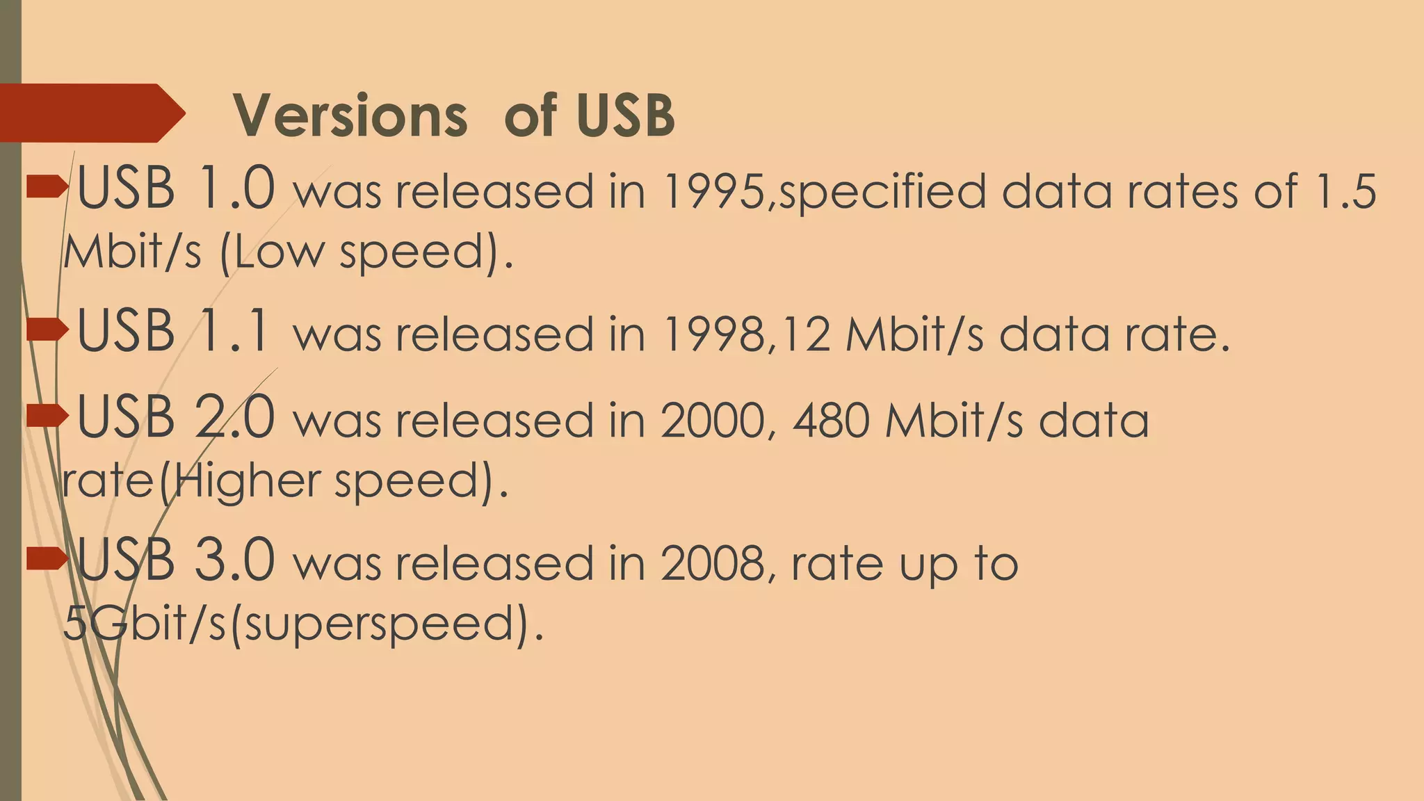 Usb | PPT