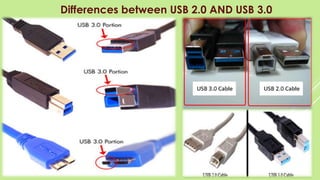 Usb | PPTX