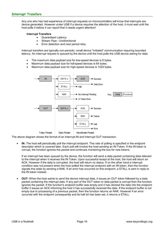 Usb in-a-nutshell | PDF | Computer Peripherals | Computing