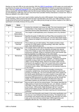 Usb In A Nutshell | PDF