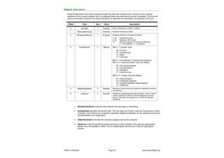 Usb In-a-Nutshell | PDF | Computer Peripherals | Computing