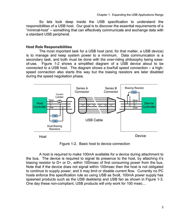 Usb Multi Role Device Design By Example | PPT