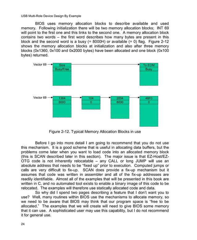 Usb Multi Role Device Design By Example | PPT