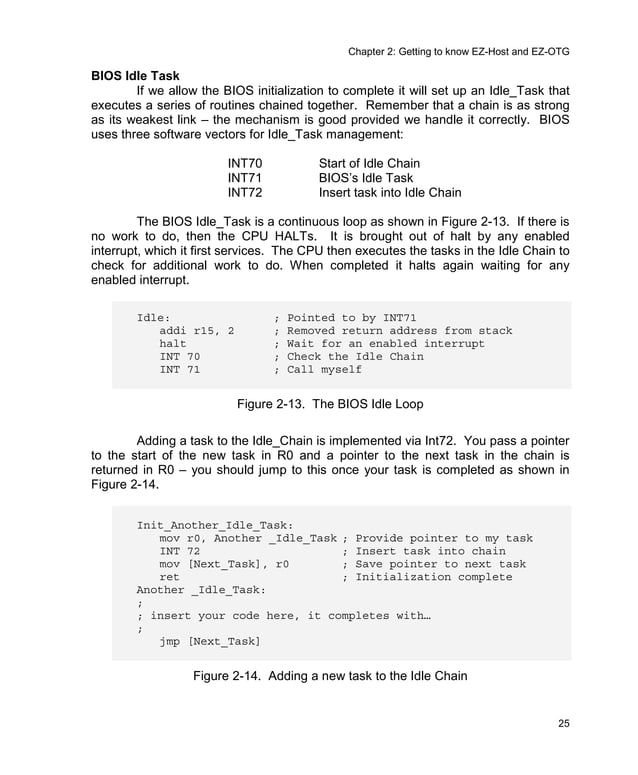 Usb Multi Role Device Design By Example | PPT