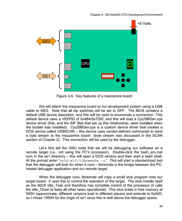 Usb Multi Role Device Design By Example | PPT