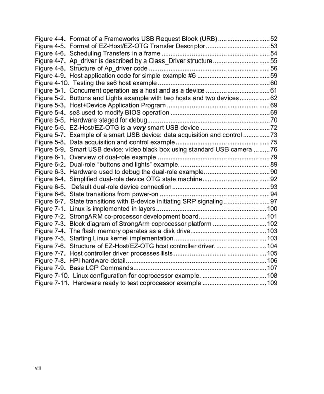 Usb Multi Role Device Design By Example | PPT