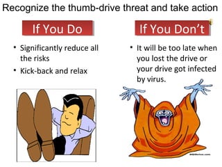 USB flash drive security | PPT