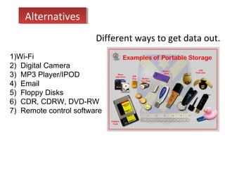 USB flash drive security | PPT