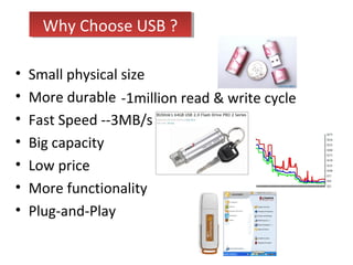 USB flash drive security | PPT