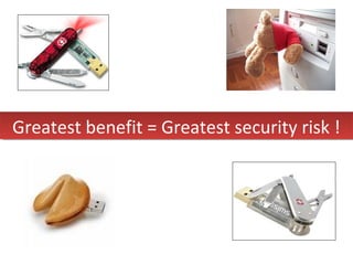 USB flash drive security | PPT
