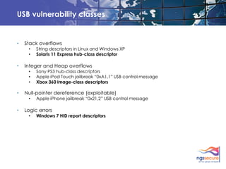 USB: Undermining Security Barriers | PPT