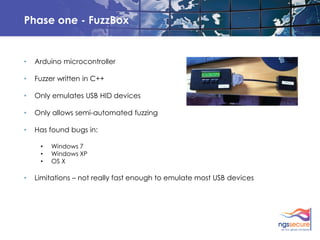 USB: Undermining Security Barriers | PPT