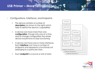 USB: Undermining Security Barriers | PPT