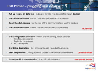 USB: Undermining Security Barriers | PPT