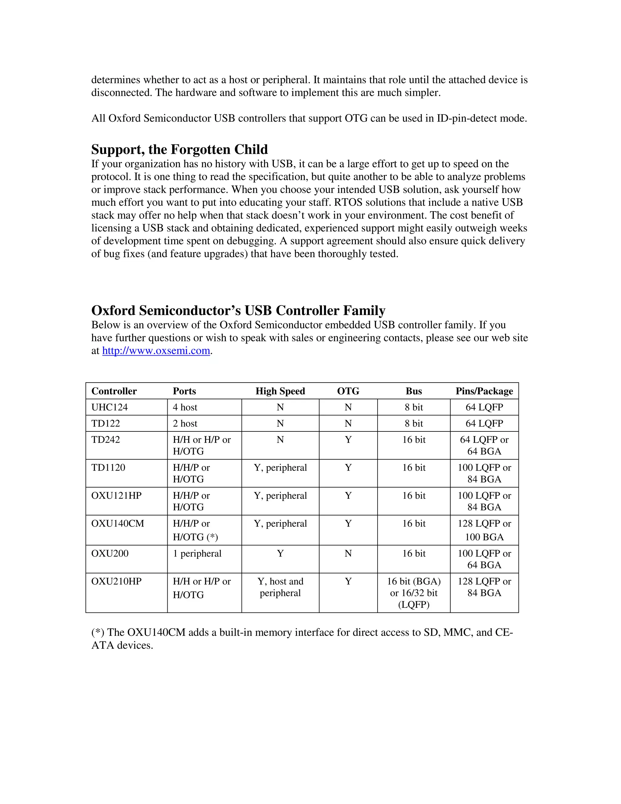Usb Wp Implementing Usb | PDF