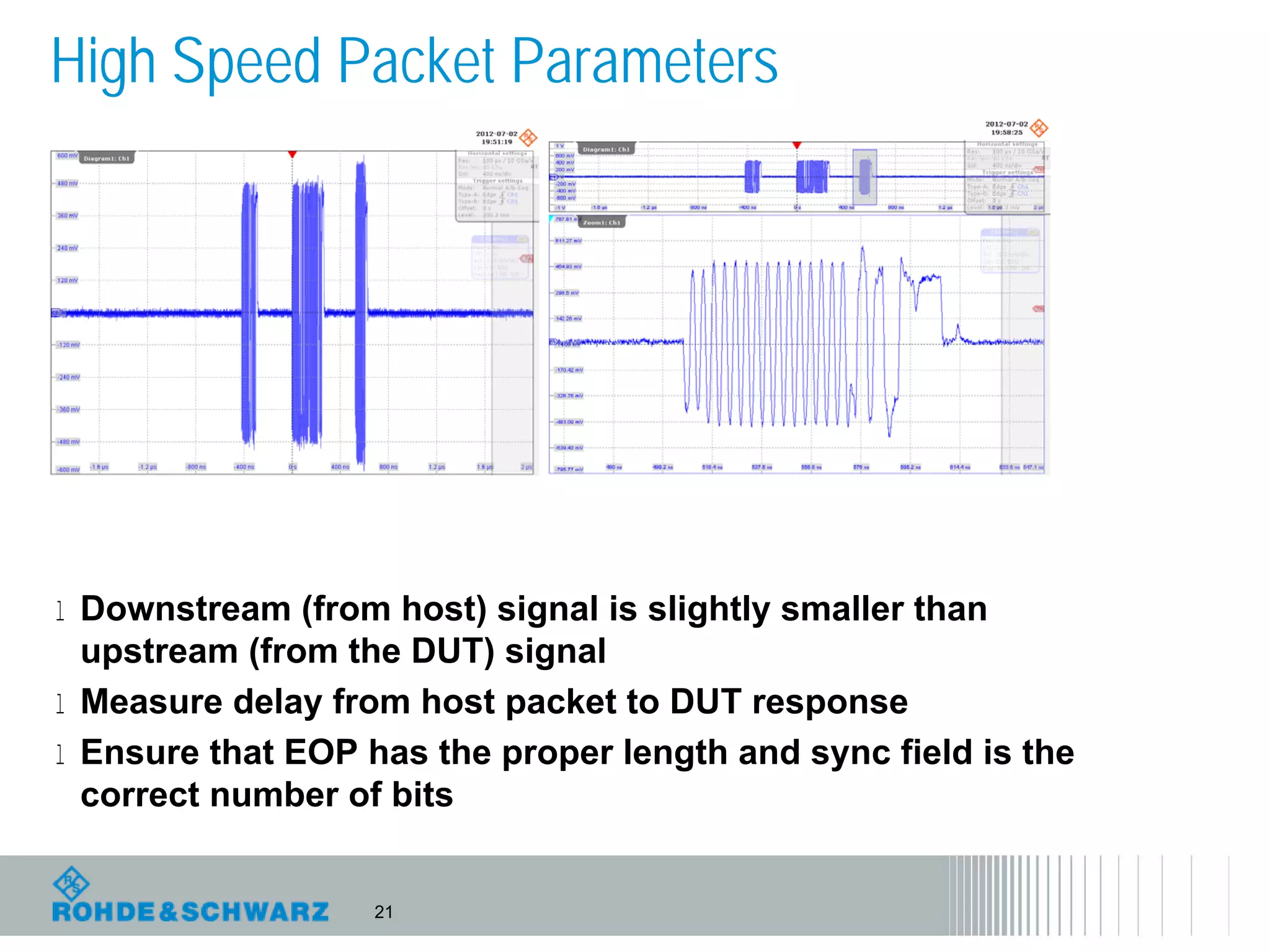 USB 2.0 Compliance Testing | PDF