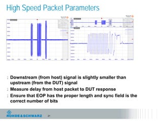USB 2.0 Compliance Testing | PDF