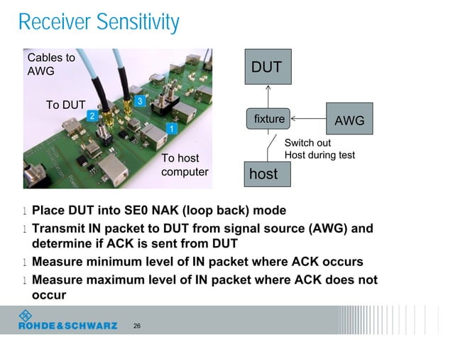 USB 2.0 Compliance Testing | PDF | Computer Networking | Computing