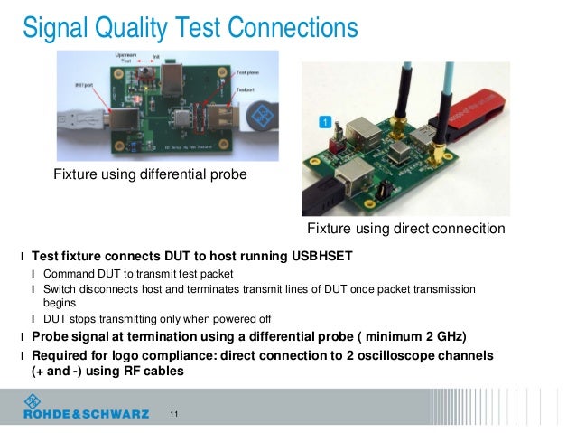 USB 2.0 Compliance Testing