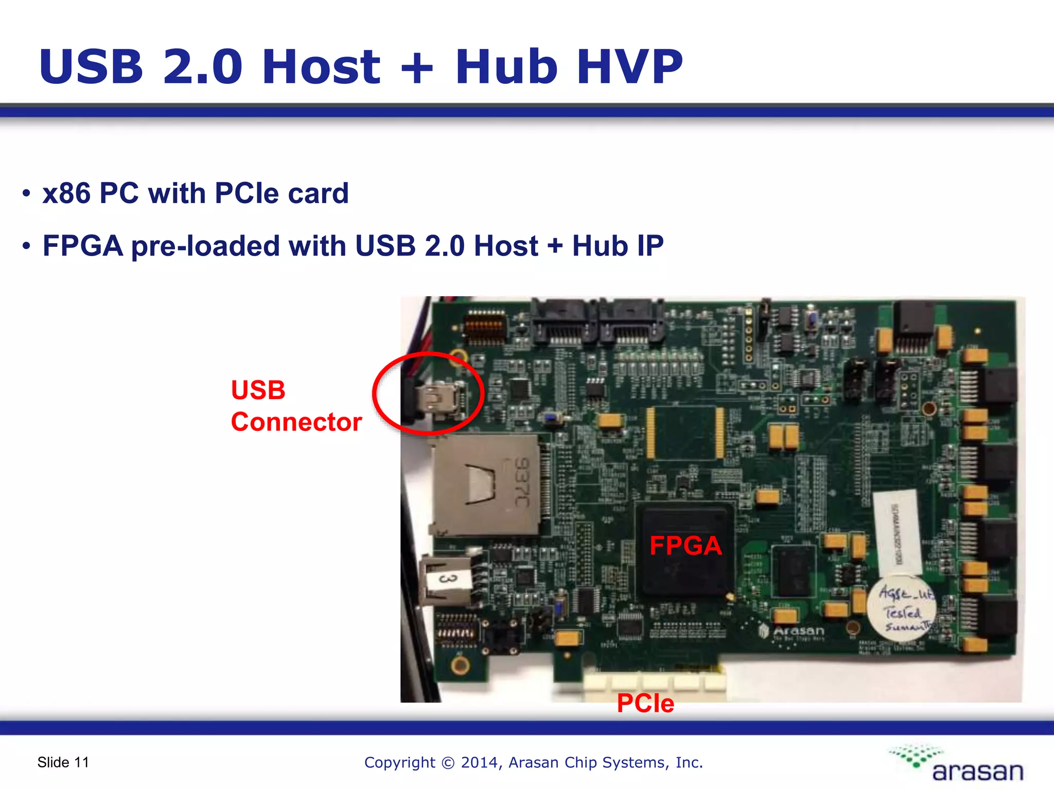 USB 2.0 ECHI Host and Embedded HUB | PPTX | Operating Systems | Computer Software and Applications