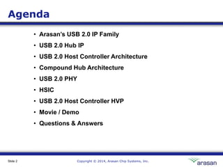 USB 2.0 ECHI Host and Embedded HUB | PPTX | Operating Systems | Computer Software and Applications