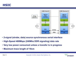 USB 2.0 ECHI Host and Embedded HUB | PPTX | Operating Systems | Computer Software and Applications