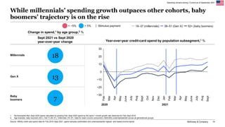 McKinsey Survey: US consumer sentiment during the coronavirus crisis | PPT