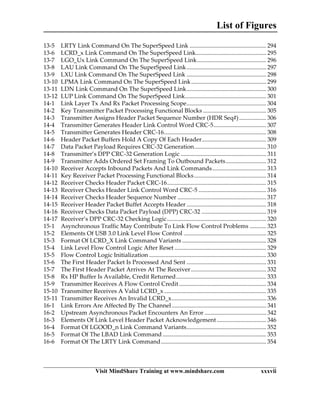 Usb 3.0 technology mindshare | PDF