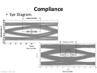 Introduction of USB 3.1 | PPTX