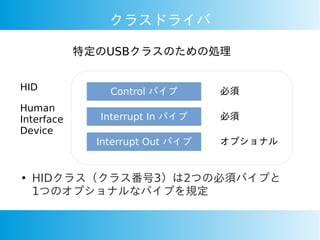 USB3 host driver program structure | PDF
