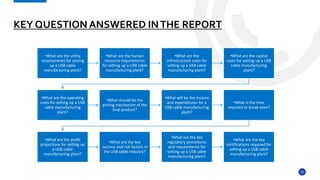 USB Cable Manufacturing Plant Project Report.pptx | Manufacturing ...
