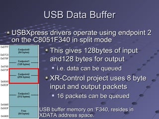 Usb Controlled Function Generator | PPT