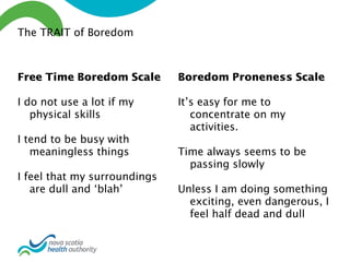 Im_Bored_CTRA_slides.pptx.pdf