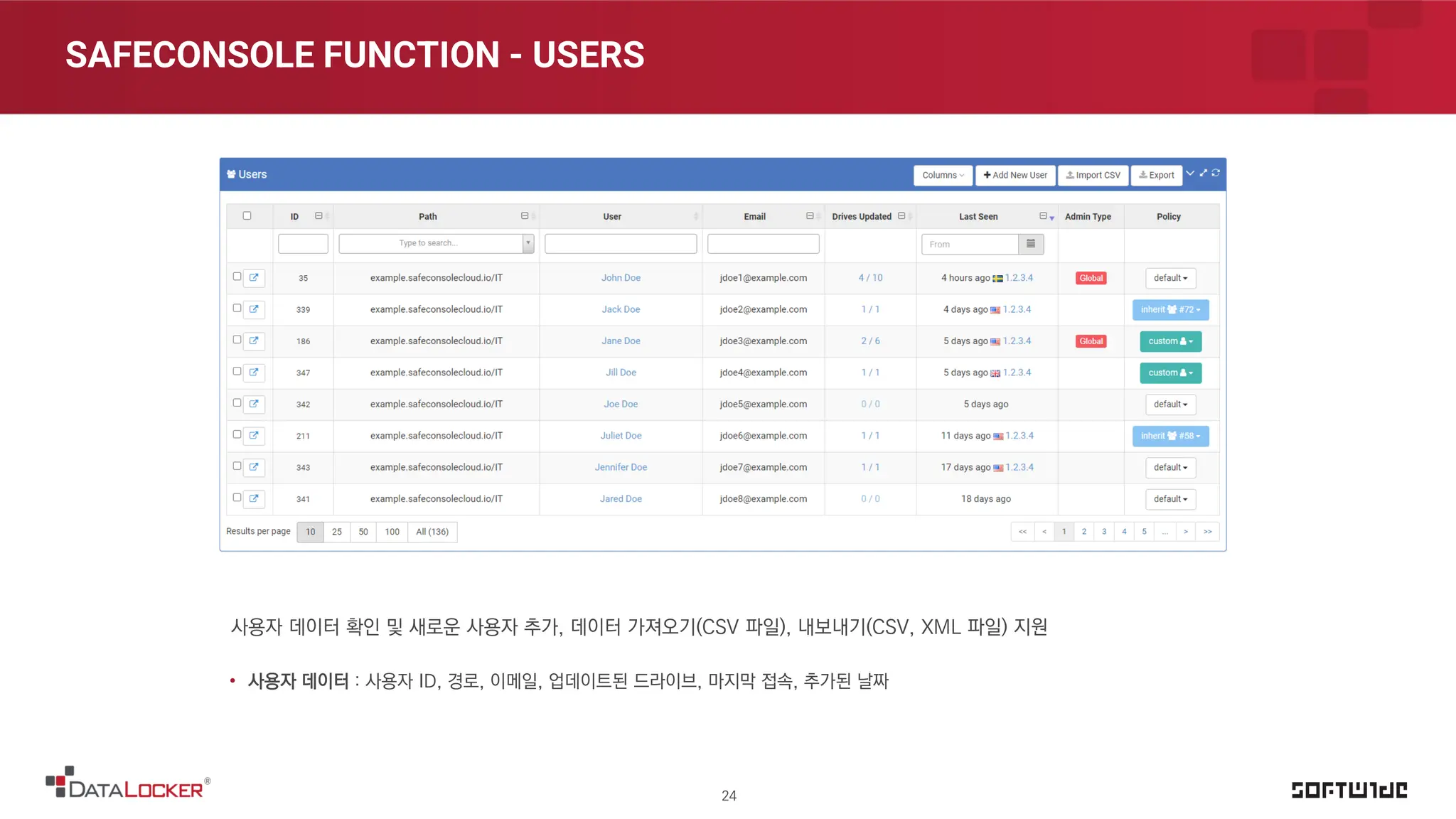 암호화 보안USB·외장하드 중앙관리 솔루션 ‘DataLocker SafeConsole’_소개자료 | PDF