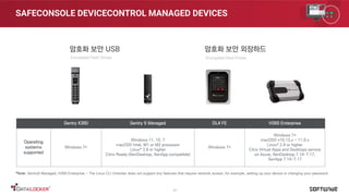 암호화 보안USB·외장하드 중앙관리 솔루션 ‘DataLocker SafeConsole’_소개자료 | PDF
