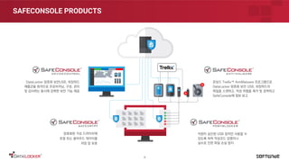 암호화 보안USB·외장하드 중앙관리 솔루션 ‘DataLocker SafeConsole’_소개자료 | PDF