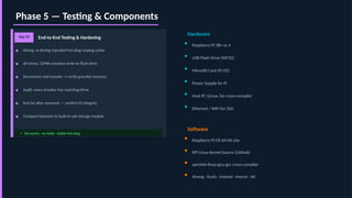 Building a USB Mass Storage Device Driver on Raspberry Pi in 10 Days | PPTX