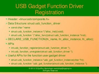 USB Drivers | PDF