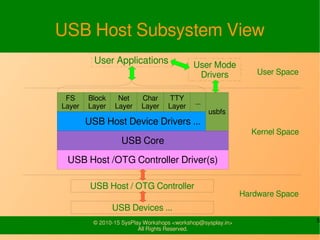 USB Drivers | PDF