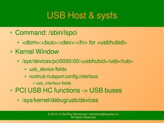 USB Drivers | PDF