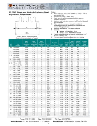 U.S. Bellows Expansion Joint Brochure | PDF