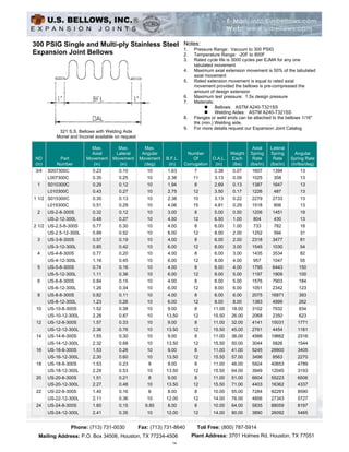 U.S. Bellows Expansion Joint Brochure | PDF